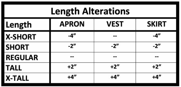 Size Chart - USAXRAY